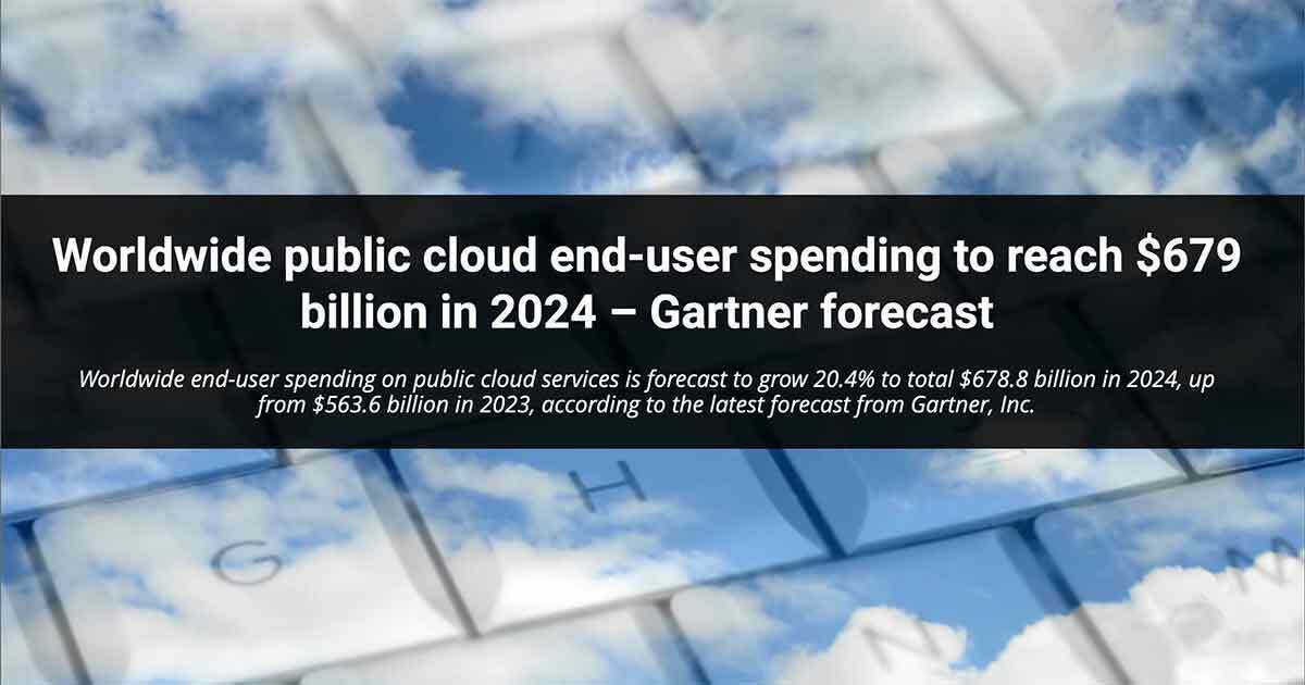 Cover Story - Manufacturing and Logistics IT - December 2023